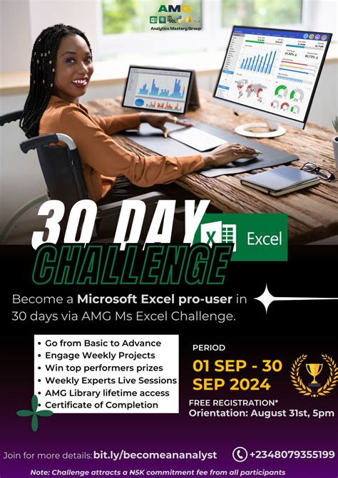 Microsoftexcel Linkedin Aspiringanalysts Roadtomastery Microsoftexcel Masteryispossible