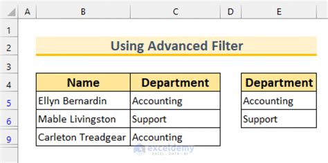 How To Filter Column Based On Another Column In Excel 5 Methods