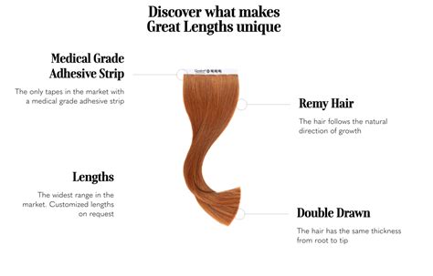 Great Lengths Tape Extensions Great Lengths Australia And New Zealand