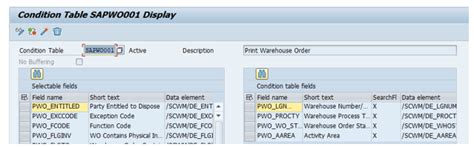 Ewm Pick List Printing Through Post Processing Fra Sap Community