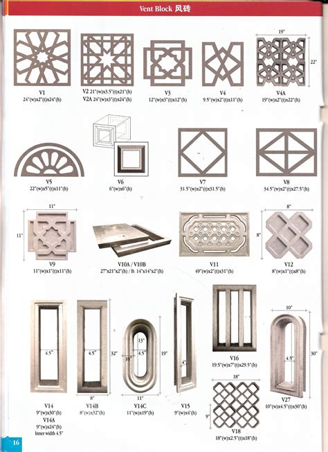 Vent Block Ken Hoe Trading Sdn Bhd
