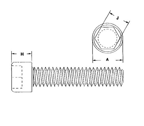 Nylon Hex Socket Head Jn116 Craftech Industries