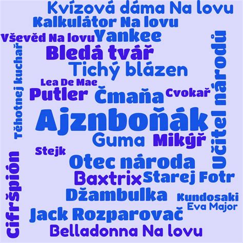 Baxtrix Životopis Zajímavosti Wiki Přezdívky Kdo Je To