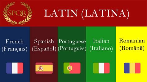 Romance Languages Compared To Latin Language Latin Romance