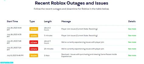 How To Fix Roblox Error Code 277 Top 10 Easy Solutions