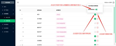 揭秘如何使用react 18 Antd V530 进行权限列表设置？reactantd权限框架搭建 Csdn博客