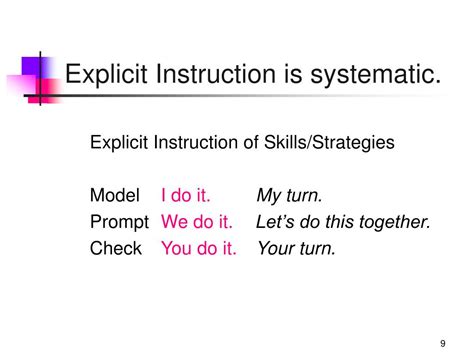 PPT - Explicit Instruction PowerPoint Presentation, free download - ID:5372531