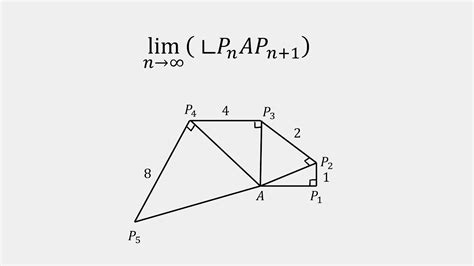 Iit Jee Advance 2023 Limits Series Question 10 Youtube