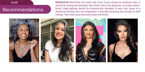 Sd Starter Pack Recommendations What To Avoid With Pictures Part 3 Rsoftdramatics