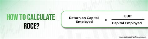 Understanding Return On Capital Employed Roce