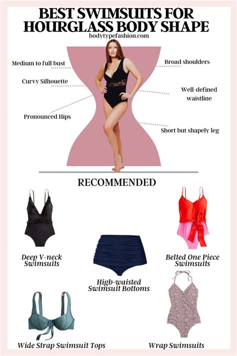 How To Choose Swimming Suits For Your Body Type Artofit