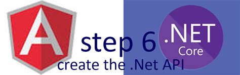 How To Create An Api With Microsoft Dot Net Core By Alistair Robson