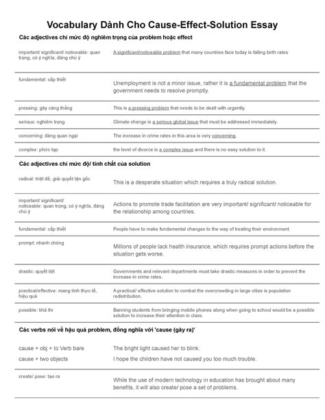 Vocabulary Dành Cho Cause Effect Solution Essays Vocabulary Dành Cho