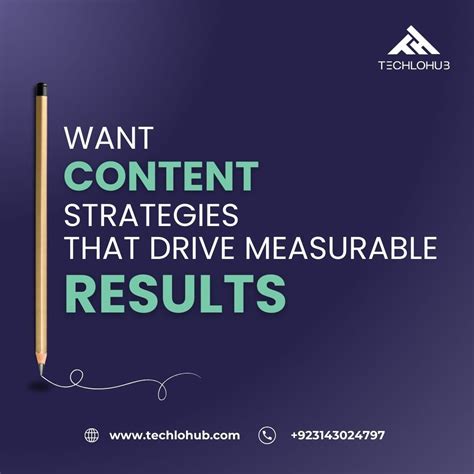 techlohub on linkedin techlohub content contentwriting