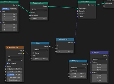 Mathematics Confusion Between Multiply Math Vs Multiply Vector Math Node Blender Stack