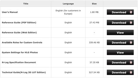 More Nikon Z8 Documents Released Users Manual Reference Guide And
