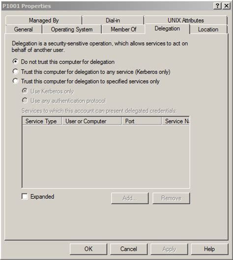 Sas And Iwa Verifying Trusted For Delegation Status