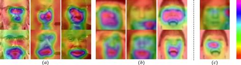 Figure 1 From Joint Audio Visual Deepfake Detection Semantic Scholar