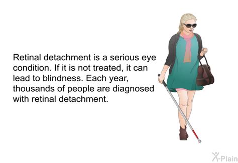 Retinal Tear And Detachment