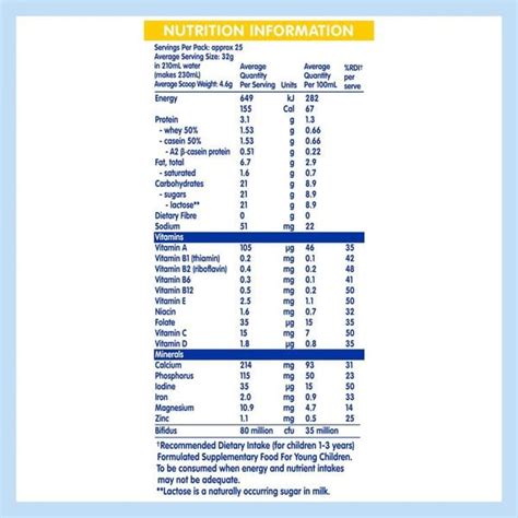 Sữa Bột Nan A2 Số 3 Úc 800g