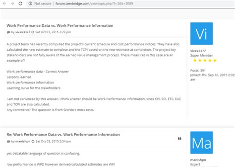 Work Performance Data Information And Reports By Izenbridge