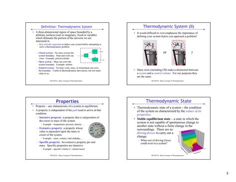 01 Basicconceptsofthermodynamics 1 Pdf