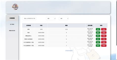 202385总结 Csdn博客
