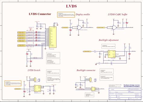 Lvds Display Module Of Imx6rex