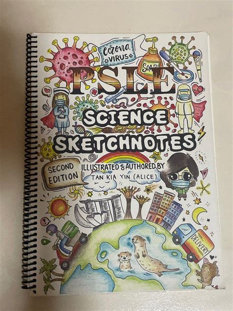 Psle Science Sketchnotes Hobbies And Toys Books And Magazines Assessment Psle Science Sketchnotes Hobbies And Toys Books And Magazines Assessment