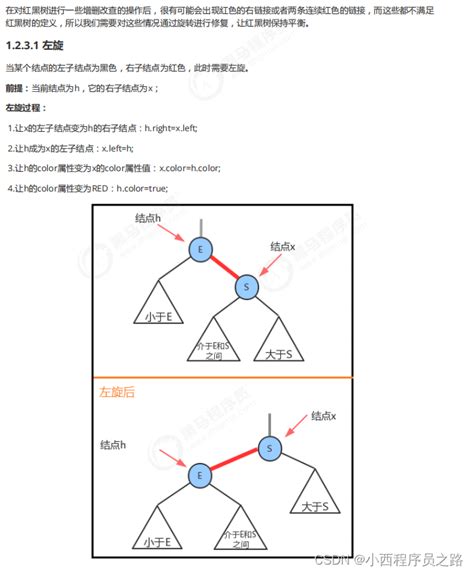 Java数据结构与java算法学习day08 关于树的深度学习（简略笔记记录）123的红黑树 Csdn博客