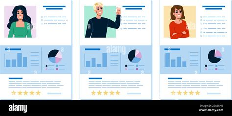 Assessment Performance Appraisal Vector Business Customer Development Satisfaction Reward