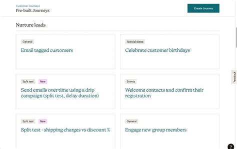 Mailchimp Vs Activecampaign Best Email Marketing Platform