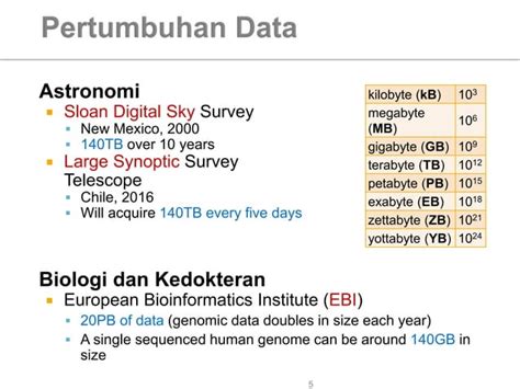 Data Mining 1 Pengantarpptx
