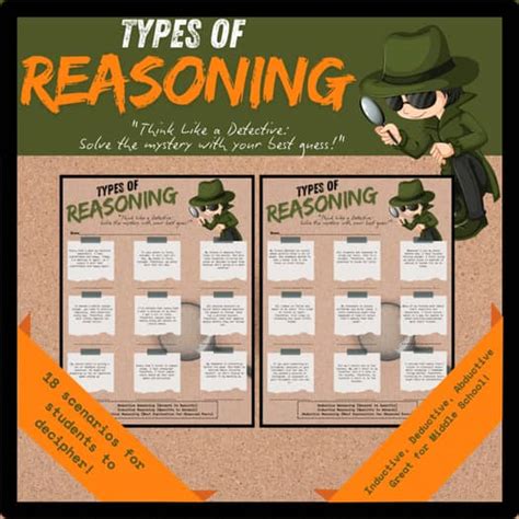 Types Of Reasoning Inductive Deductive Abductive By Creative Lit Lady
