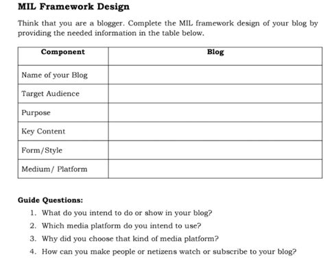 Mil Framework Design Think That You Are A Studyx