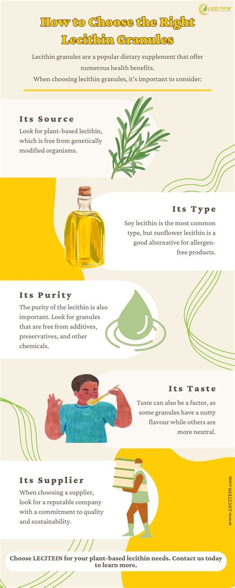 How To Choose The Right Lecithin Granules