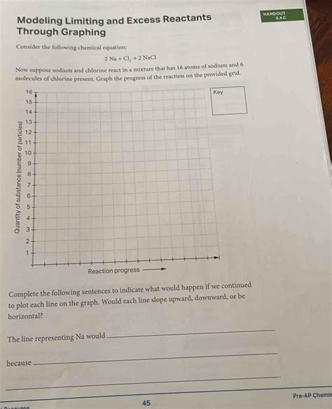 Solved Modeling Limiting And Excess Reactants Handout 34c Through