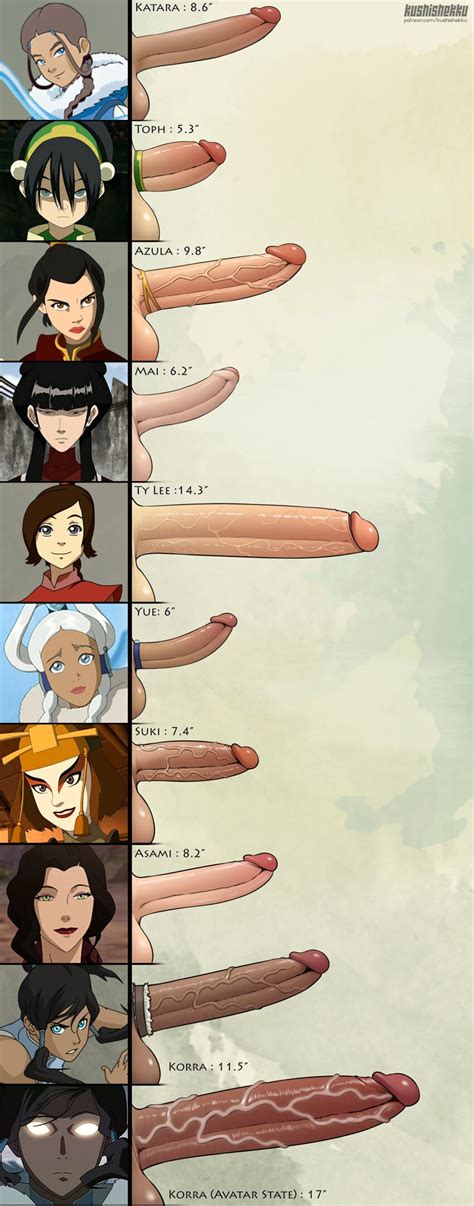 Kushishekku Asami Sato Azula Katara Korra Mai Avatar Suki Avatar Toph Beifong Ty Lee