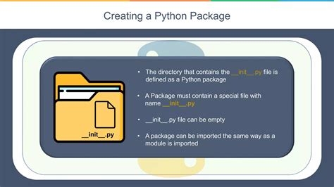 Packages In Python Tutorial Pptx