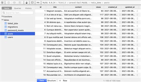 2021 08 01 高性能 redis 实战 实战入门篇 基于 redis 有序集合实现 laravel 热门浏览文章排行榜功能 laralve redis 有序集合排行 csdn博客