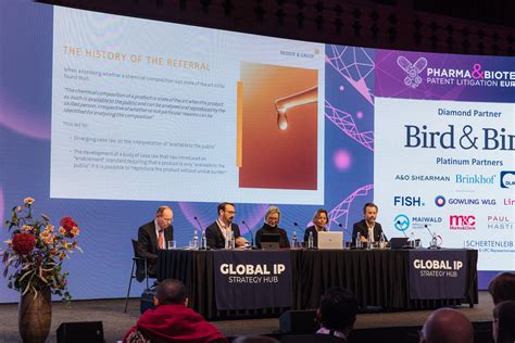 255a8873 Global Ip Strategy Hub Flickr