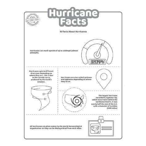 Hurricanes Worksheets Second Grade
