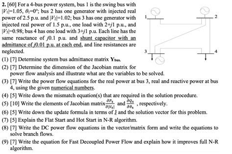 solved 3 4 2 [60] for a 4 bus power system bus 1 is the