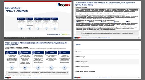 Vpec T Analysis Ppt Slide Deck