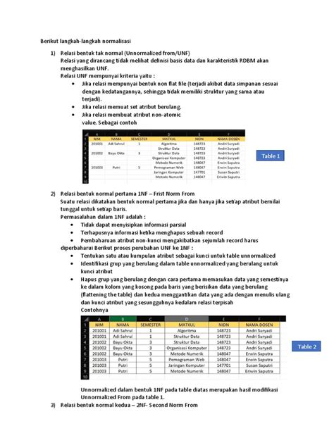 Tahapan Normalisasi Data Pdf