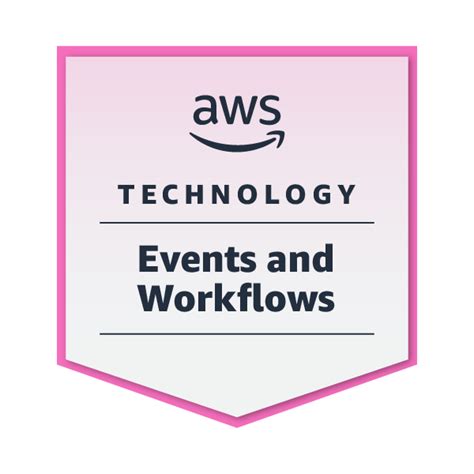 Heyvaldemar Vladimir Mikhalev Github