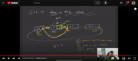 Learn Linked List With Love Babbar Bhaiya Urvashi Saratkar Posted On