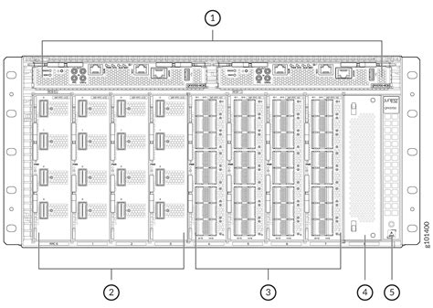 Qfx5700 Chassis Juniper Networks