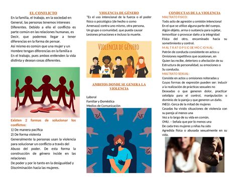 Folleto Sobre La Violencia El Conflicto En La Familia El Trabajo En
