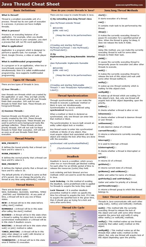 Java Multithreading Cheat Sheet Key Concepts And Best Practices